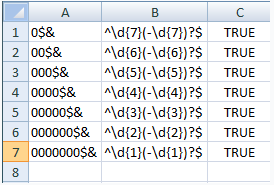 Error: Invalid Transit/Routing Number: Transit/Routing no