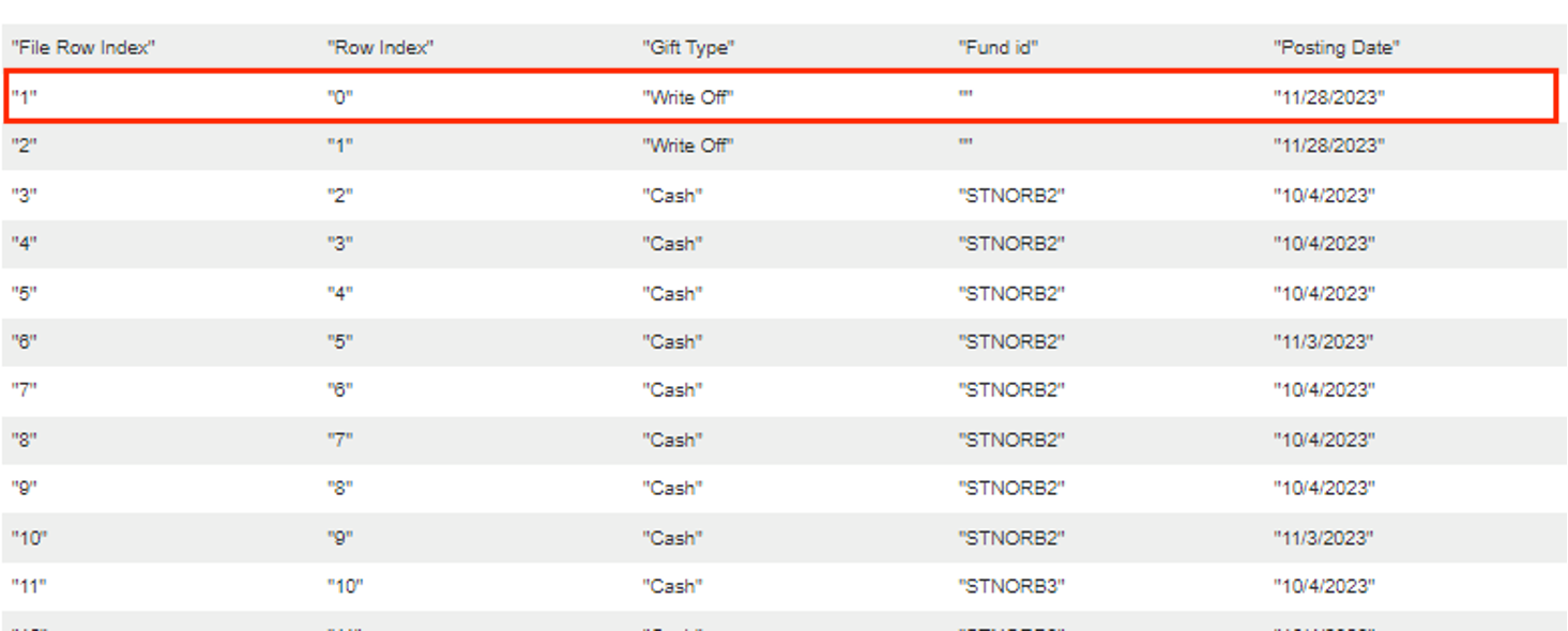 How You Can Use the File Row Index and Row Index Fields in Post to GL