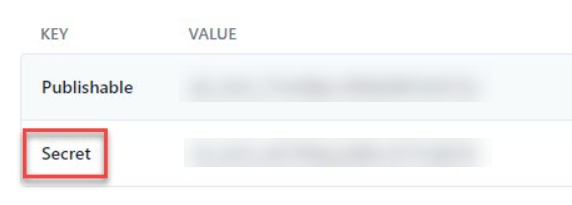 How to Access your Stripe API Credentials