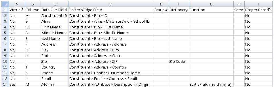ImportOmatic - Configuration - Profiles - Profile Configuration Screens - Field Map - Export the ...